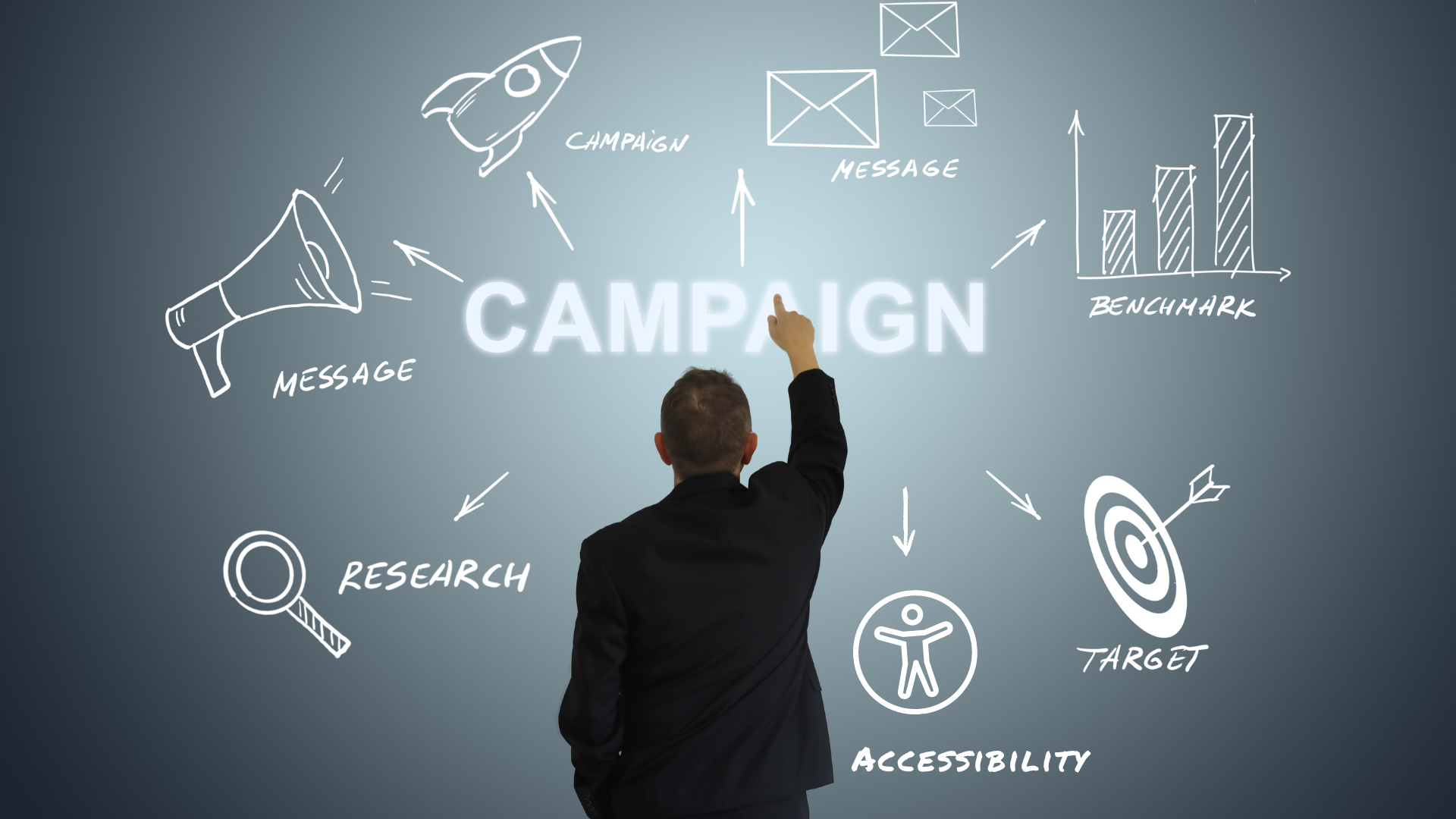 Tips for an Accessible Marketing Campaign